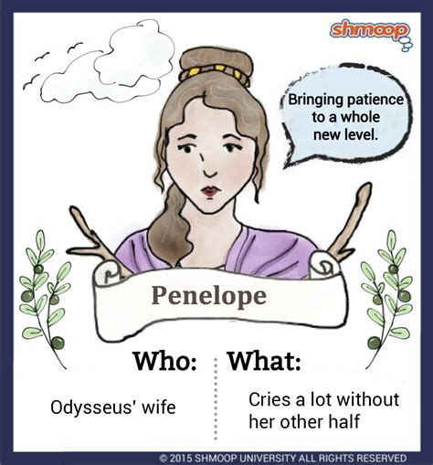 Summary Part 3 In The Odyssey Chart