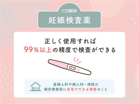 妊娠検査薬はいつから反応？どこで買えるのか値段まで初めて利用する人向けに紹介