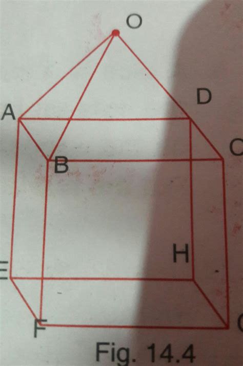How Many Vertices Does A Cube Have Try It On The Cube Aacrybidjp
