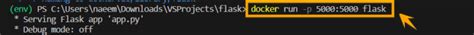 How To Deploy A Flask Application A Step By Step Guide