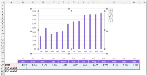 add vertical lines to excel charts [best way ]