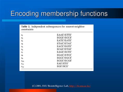 Fuzzy Logic With Biomolecules Ppt Download
