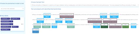 Top Nlp Use Cases In Healthcare Pharma John Snow Labs