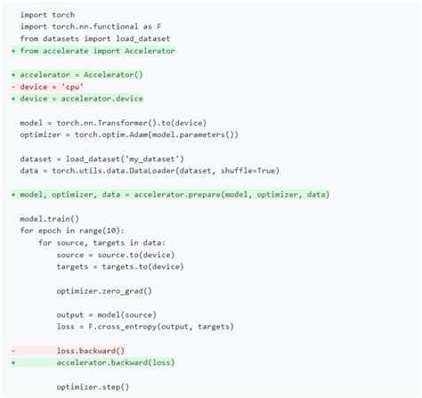 abhishek kumar annamraju on linkedin artificialintelligence pytorch