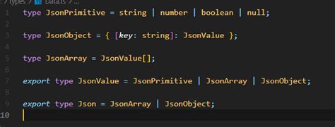 Please Provide A Json Basic Type Issue Microsoft TypeScript GitHub
