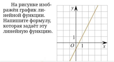 ПОМОГИТЕ ПОЖАЛУЙСТА Школьные Знания Com