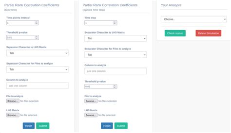 The Partial Rank Correlation Coefficients Analysis Gui The Box On The Download Scientific