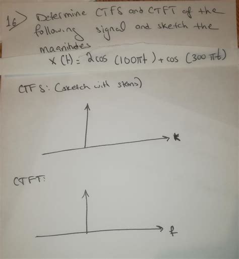 solved and sketch the 16 determine ctfs and ctft of the