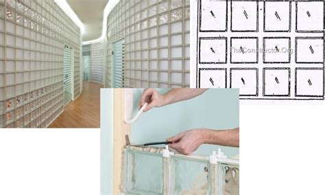 Types Of Partition Walls For Homes And Offices