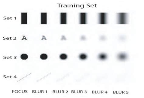 figure 1 from object s depth ordering in monocular image by using multi