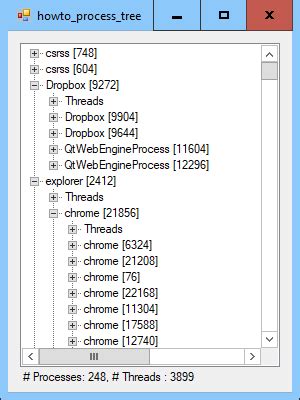 C Helper Build A Windows Process Tree In C