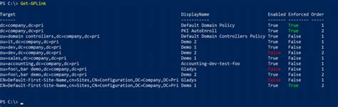 Get Group Policy Links With Powershell • The Lonely Administrator