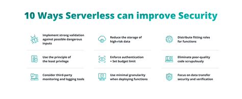 Swot Analysis Security Guard Service Company Profile 56 Off