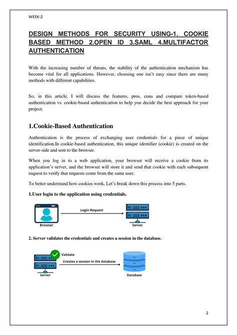 Solution Design Methods For Security Using 1 Cookie Based Method 2