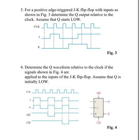 Solved 3 For A Positive Edge Triggered J K Flip Flop With
