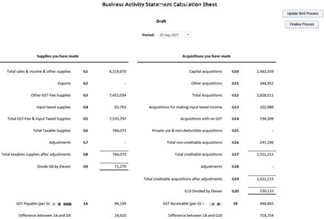 Bas Processing Sonic Computing