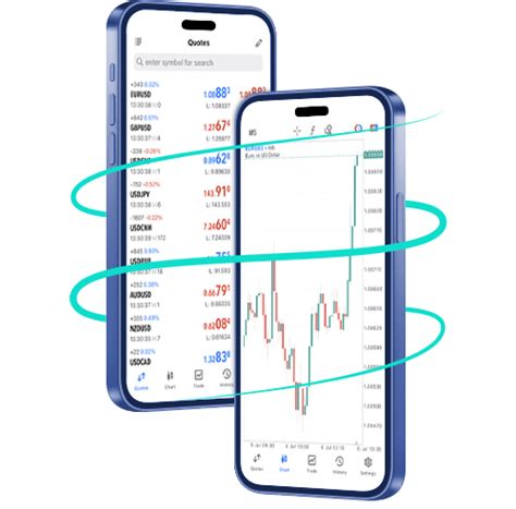 Automated Forex Trading