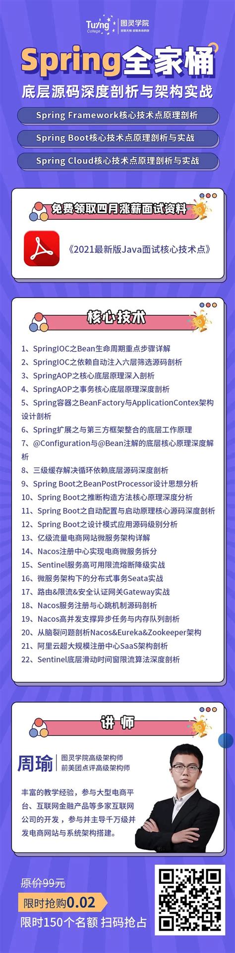 Spring全家桶，永远滴神！ Csdn博客