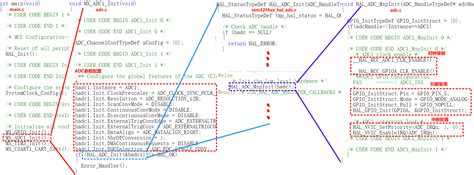 stm32cubemx教程13 adc 单通道转换 单个adc csdn博客