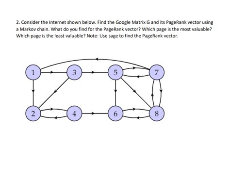 Solved On The F Q And Questions Asked For The Sage Chegg