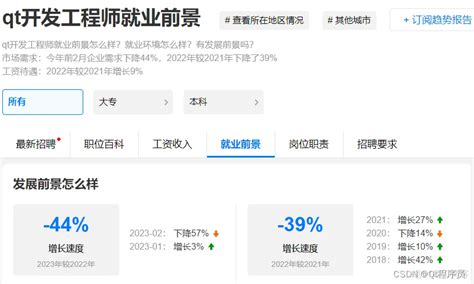 qt开发入门保姆级教程（含安装和环境变量配置） qt配置环境变量 csdn博客