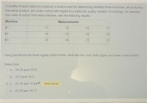 solved a quality analyst wants to construct a control chart