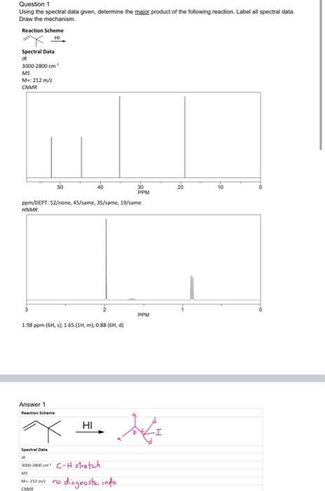 solved question 1 using the spectral data given determine