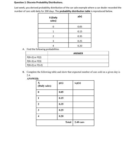 Solved Question Discrete Probability Distributions Last Chegg