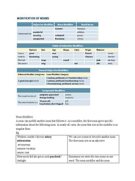 What Is A Modification Of Nouns Pdf Adjective Noun