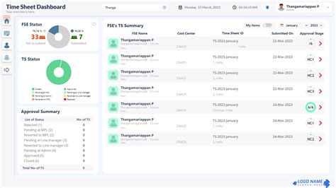 github dhmartinj23 powering up power apps modern ui ux the purpose