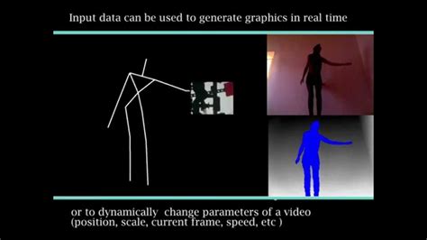 Motion Tracking Using Kinect Youtube