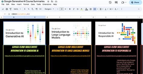 Intro To Generative AI 10 Free Courses By Google