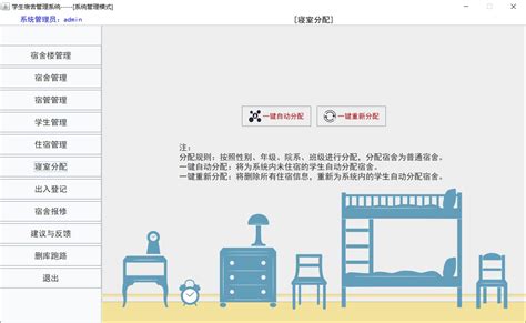 数据库大作业 学生宿舍管理系统数据库宿舍管理系统设计大作业 Csdn博客