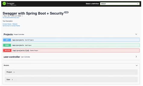 Spring Boot Ve Security Ile Swagger Kullanımı Geleceği Yazanlar Spring Boot Ve Security Ile Swagger Kullanımı Geleceği Yazanlar
