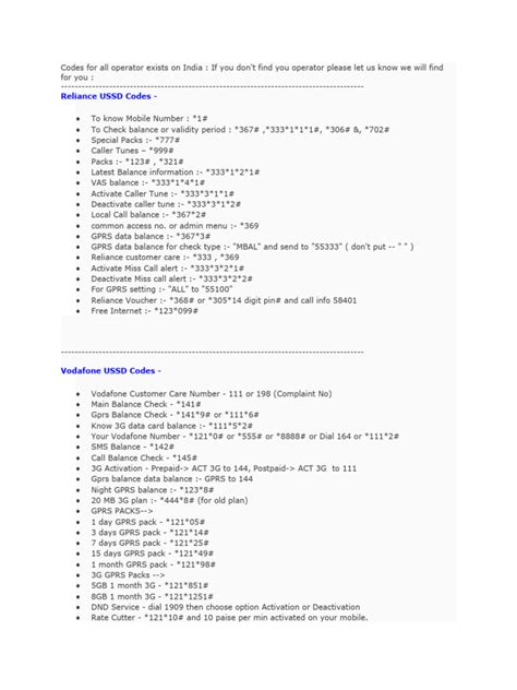 Codes For All Operator Exists On India Pdf General Packet Radio
