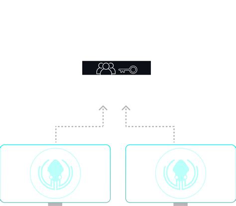 gitkraken desktop on premise