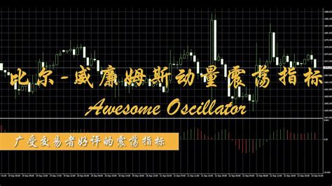 【mql4指标系列】 05 备受交易者喜欢的比尔 威廉姆斯动量震荡指标 Iao Youtube
