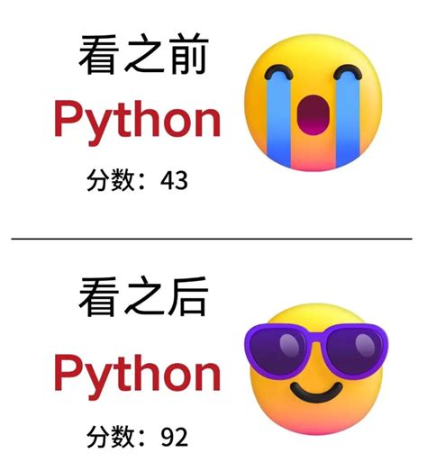 关于2023为什么要学习python？这是一篇了不起的干货！ Csdn博客