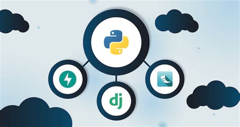 An Introduction To Python Web Frameworks SecureFlag