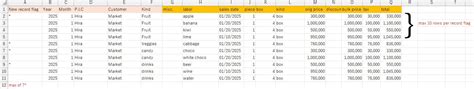 how turn table data into one row per record microsoft community hub