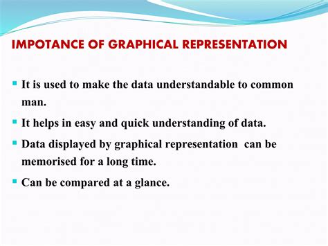 Graphical Representation Of Statistical Data Pptx