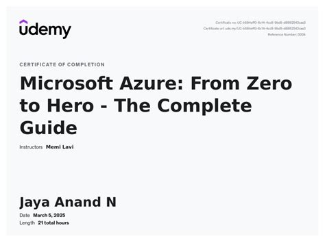Microsoftazure Cloudcomputing Azurecertification Learningandgrowing Jaya Anand N