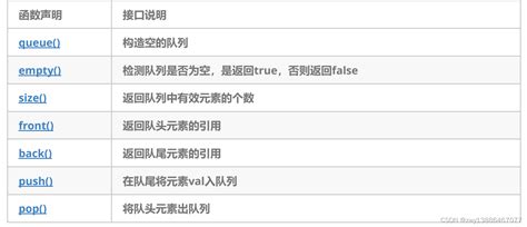 stack和queue stack queue csdn博客