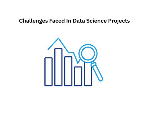 Challenges Faced In Data Science Projects Thisvid