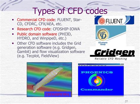 Ppt Introduction To Computational Fluid Dynamics Cfd Powerpoint