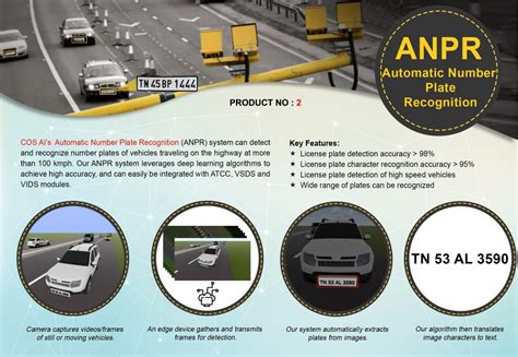 Cos Ai Intelligent Transportation Traffic Control