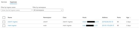 Hepta Analytics Blog Medium
