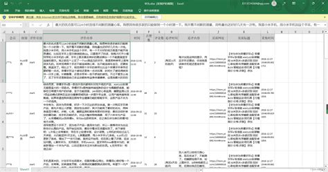 使用百度ai的自然语言处理模型进行顾客对商品的情感倾向分析百度情感倾向分析 Csdn博客 使用百度ai的自然语言处理模型进行顾客对商品的情感倾向分析百度情感倾向分析 Csdn博客
