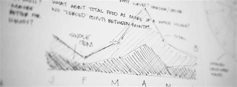 spend time learning the basics an interview with data scientist