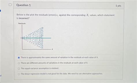 solved al question 1 below is the plot the residuals
